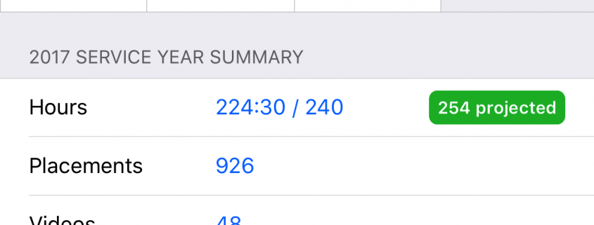 ServicePlanner :: Ministry & Field Service App